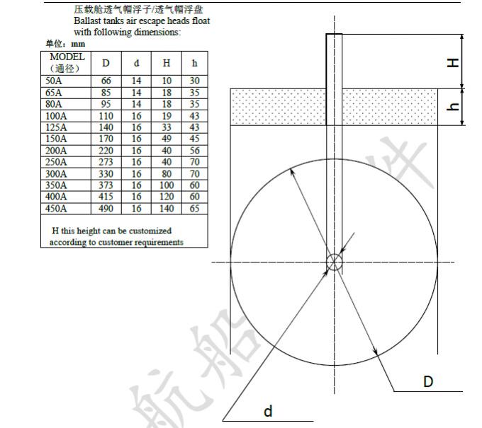 FLOATER DISC FOR WBT AIR VENT（50A-450A）