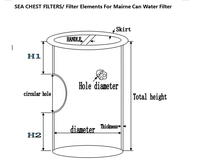 SEA CHEST FILTERS，SEA WATER STRAINER MATERIAL: STAINLESS STEEL