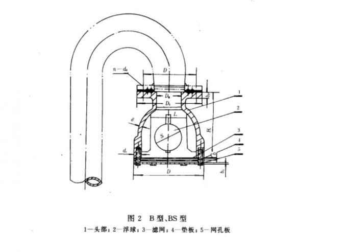 A gooseneck type air pipe head CB/T3594-94 cruise ship, marine ...