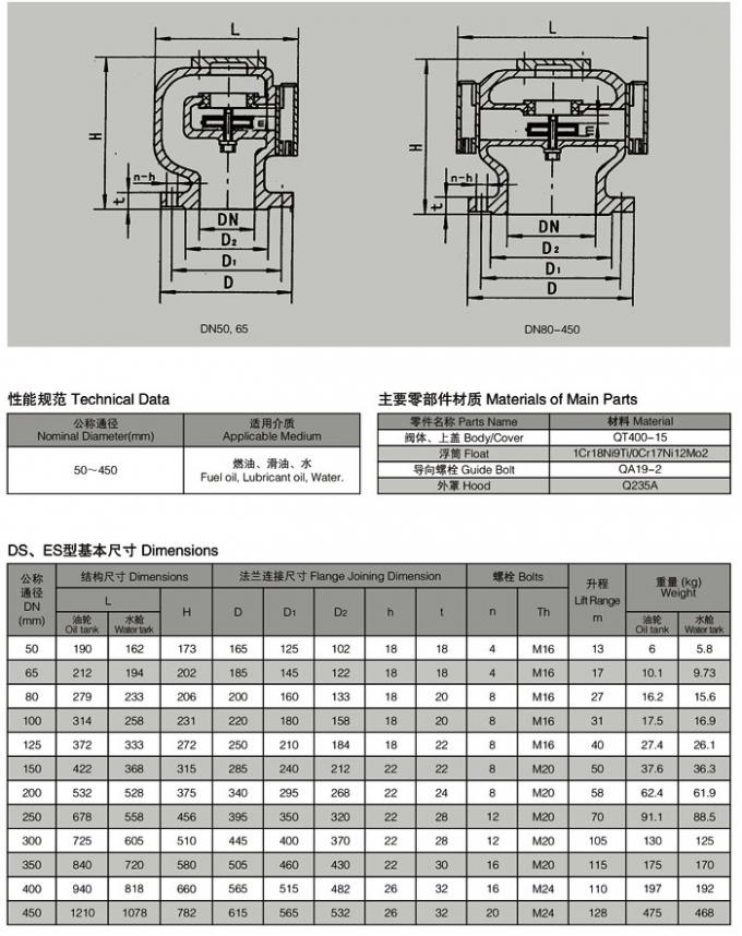 Air pipe, head float, oil tank, air pipe, head float type water tank ...