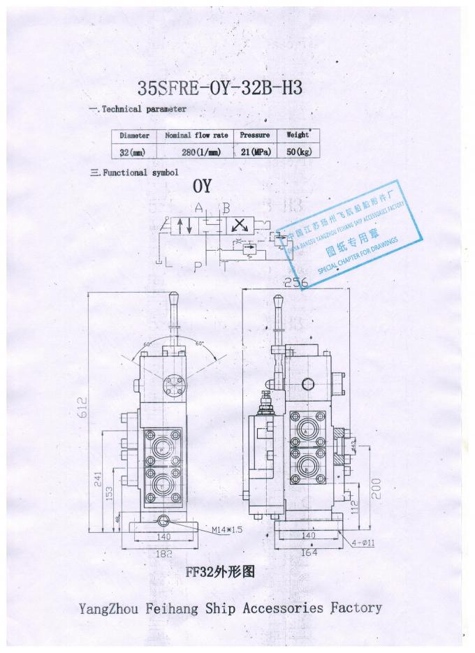 The Slide Valve Function Of The Manual Proportional Flow Compound Valve ...