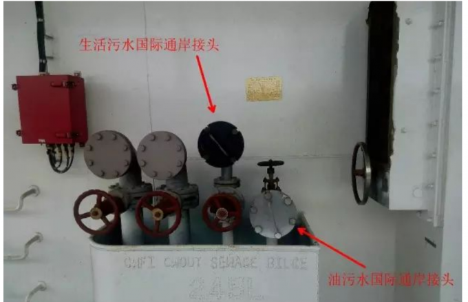 Oily Sewage International Shore ConnectionA10100 CB/T3657-94, Oily ...