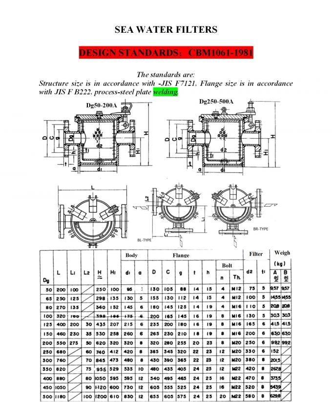 Right Angle Coarse Water Filter At Inlet Of Seawater Pump Of Main ...