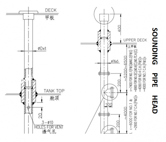 SOUNDING PIPE HEAD ASSEMBLY SOUNDING HEAD TEMPERATURE HEAD BODY ...
