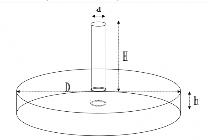 Air Vent Float Disc-Air Vent Head Float Air Pipe Head Floater FOR Fuel ...