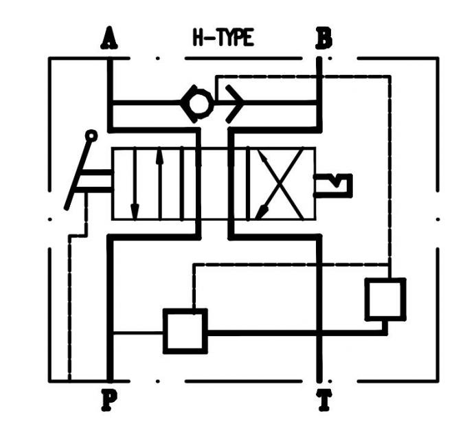 CSBF-G32 MANUAL PROPORTIONAL FLOW CONTROL BLOCK FOR SHIPS CONTROL VALVE ...