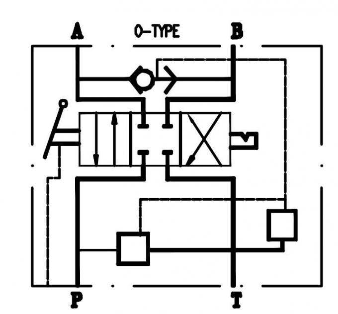 CSBF-G32 MANUAL PROPORTIONAL FLOW CONTROL BLOCK FOR SHIPS CONTROL VALVE ...