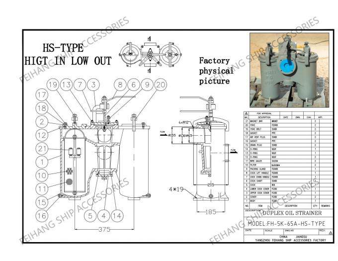 DUPLEX TYPE STRAINERS JIS F7208 5K-50A DUPLEX OIL STRAINER DUPLEX OIL ...