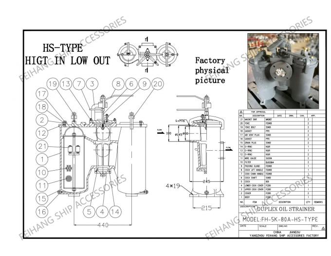 5K-65A DUPLEX OIL STRAINER H-TYPE JIS F7208-MARINE DUPLEX OIL STRAINER JIS F7208-DUPLEX WATER ...