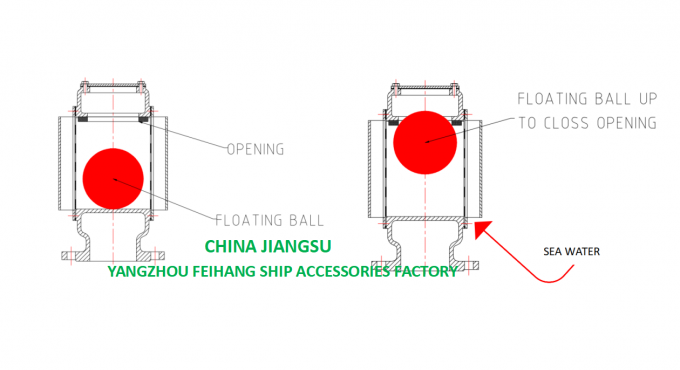 BILGE WATER TANK AIR PIPE HEAD NO.FH-125A BODY CARBON STEEL HOT-DIP ...