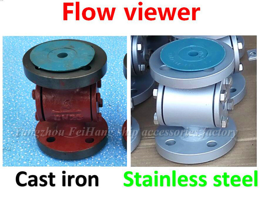 Liquid flow observer, liquid flow indicating the observation mirror ...